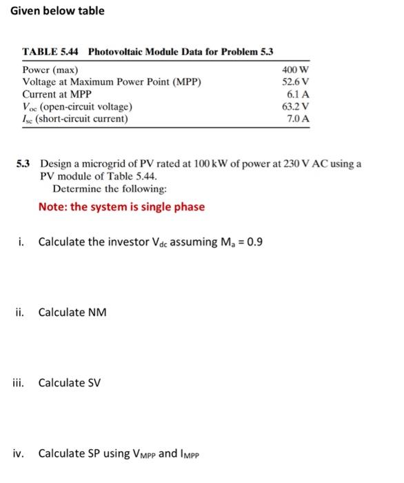 Solved Given below table TABLE 5.44 Photovoltaic Module Data | Chegg.com