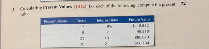 Solved 3. Calculating Present Values [LO2] For each of the | Chegg.com