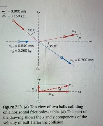 Solved Figure 7.13 (a) Top view of two balls colliding on a | Chegg.com
