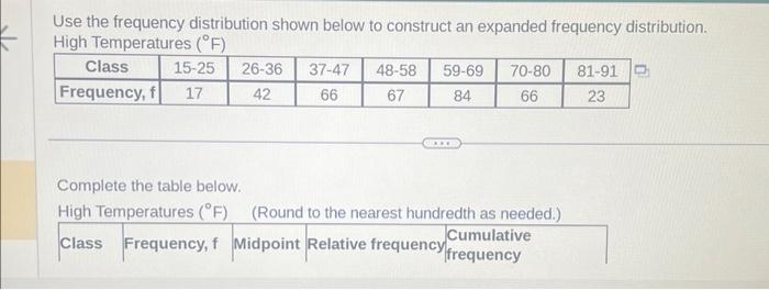 Solved Use the frequency distribution shown below to | Chegg.com