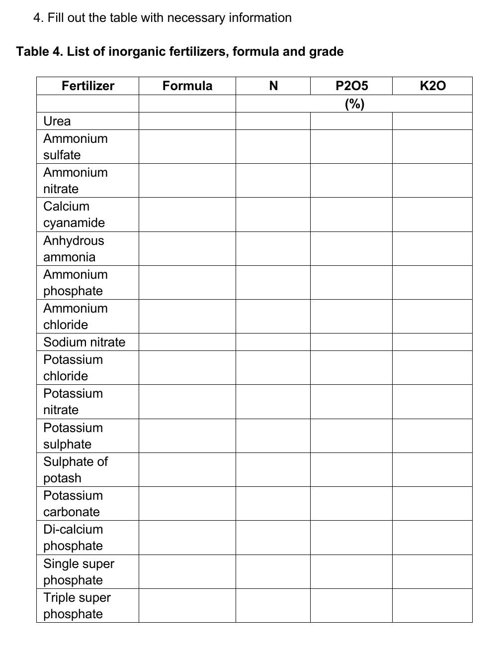 Solved Objective After this exercise, you should be able | Chegg.com