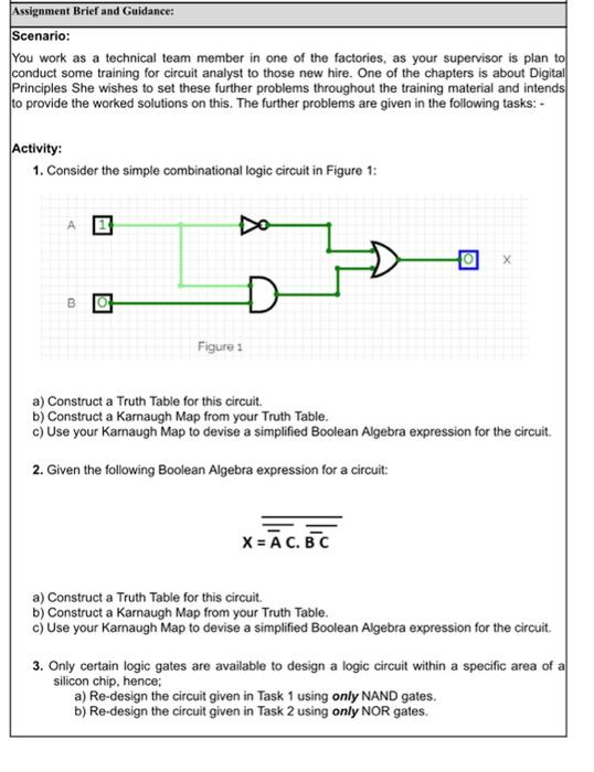 Solved Analyse, optimise and enhance combinational logic | Chegg.com