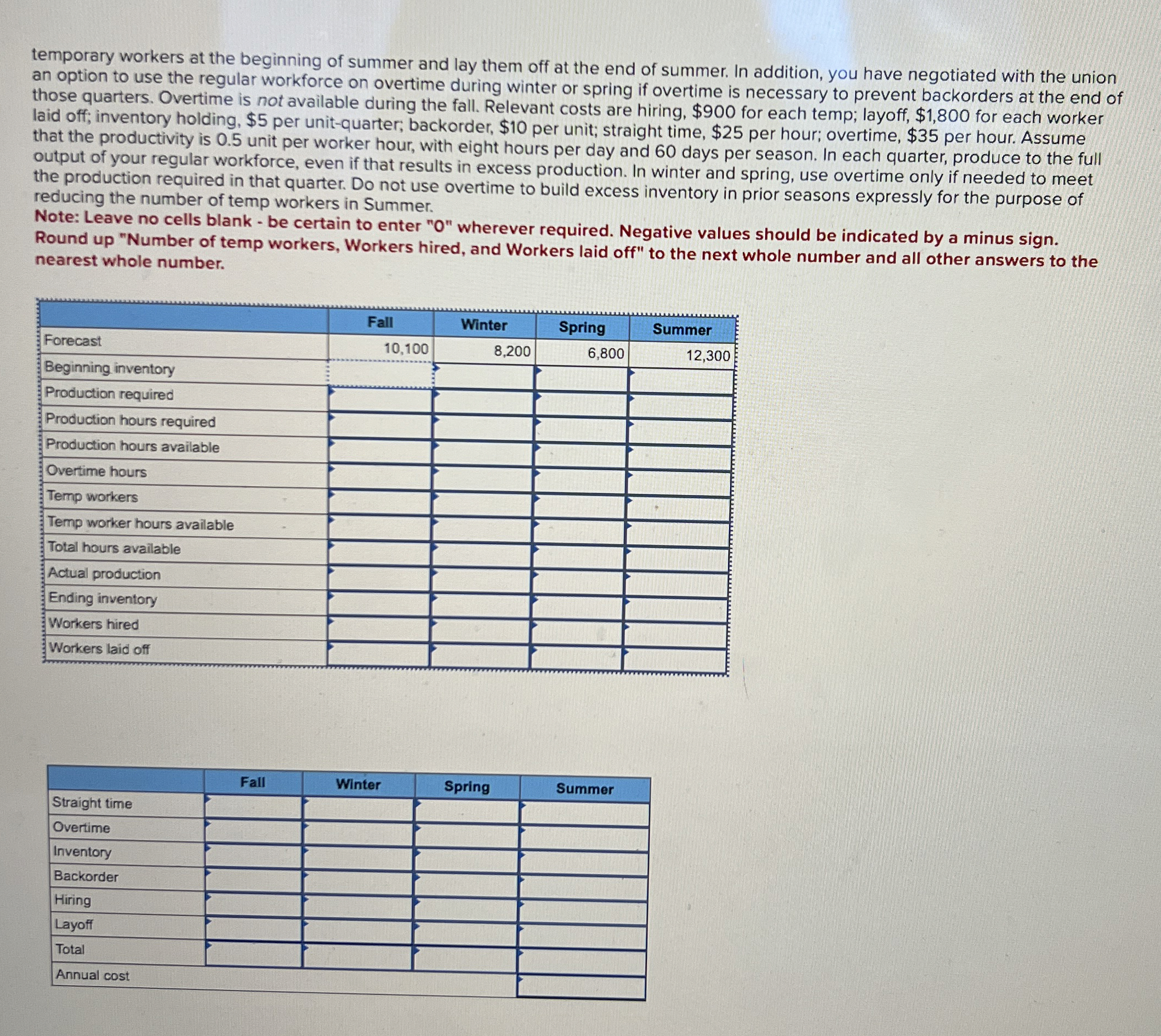 Solved temporary workers at the beginning of summer and lay | Chegg.com