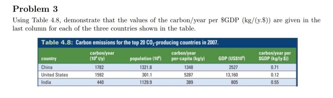 Solved Using Table 4.8, demonstrate that the values of the | Chegg.com