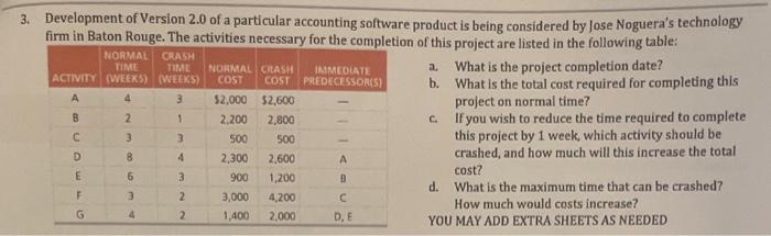 Solved 3. Development of Version 2.0 of a particular | Chegg.com