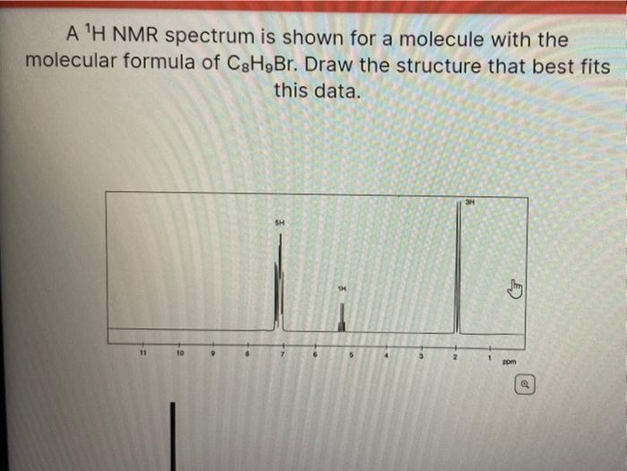 Solved € Work Screen A 'H NMR spectrum is shown for a | Chegg.com