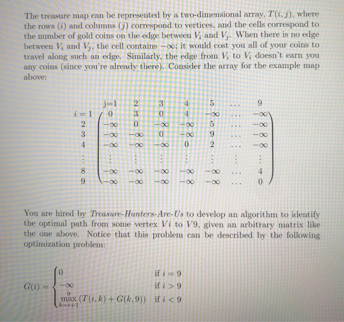 Solved Question #1 (100 points) V6 o V5 9 19 Figure 1: | Chegg.com