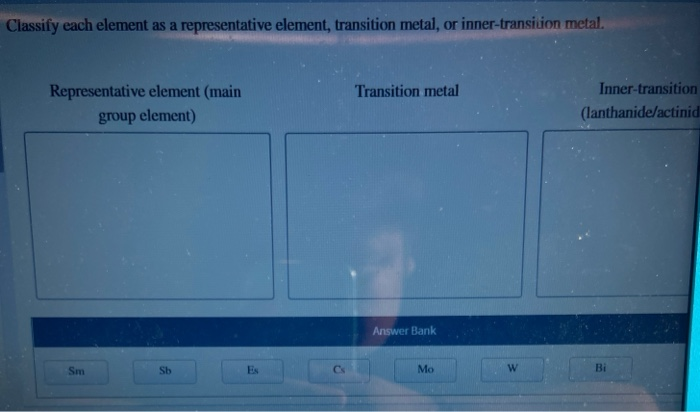 Solved Classify each element as a representative element, | Chegg.com