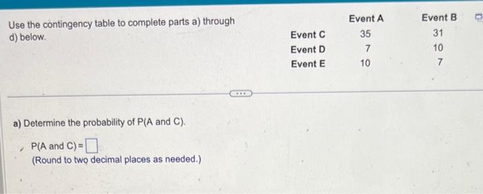 Solved Use the contingency table to complete parts a) | Chegg.com