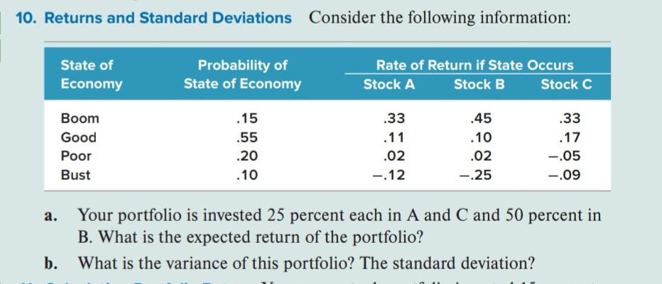 Solved Returns and Standard Deviations Consider the | Chegg.com