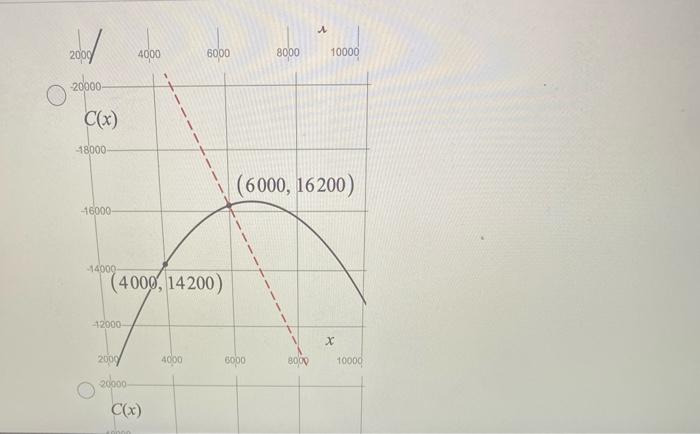 Solved please help. number 1 and number 2 are connected. | Chegg.com