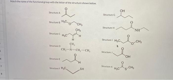 Solved Match the name of the functional group with the | Chegg.com