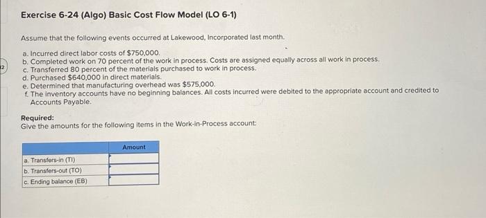Solved Exercise 6-24 (Algo) Basic Cost Flow Model (LO 6-1) | Chegg.com