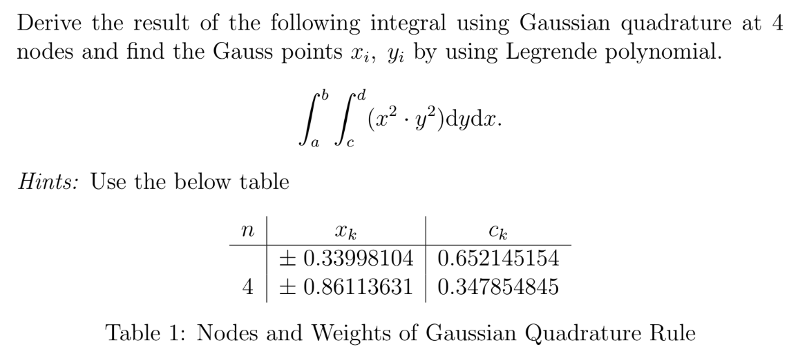 Solved Derive the result of the following integral using | Chegg.com