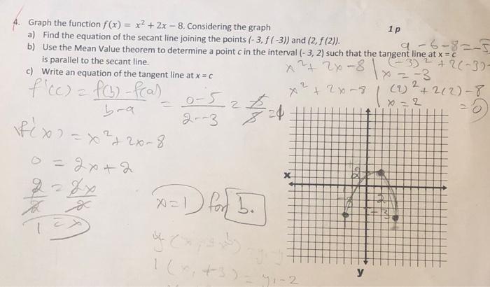 Solved 4. Graph the function f(x) = x2 + 2x - 8. Considering | Chegg.com