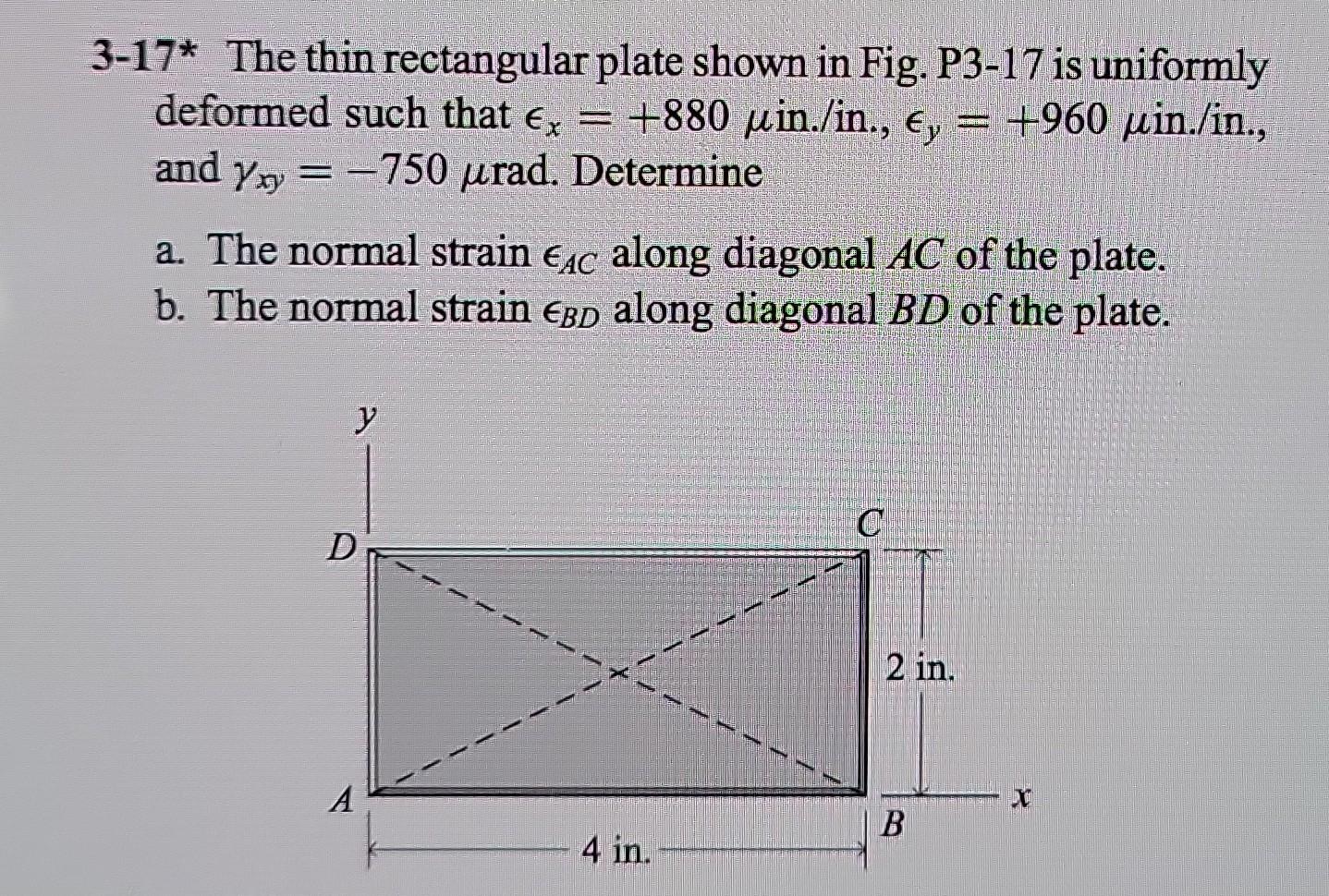 Solved 3-17* The thin rectangular plate shown in Fig. P3-17 | Chegg.com