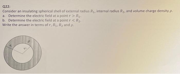 Solved Q22: Consider an insulating spherical shell of | Chegg.com