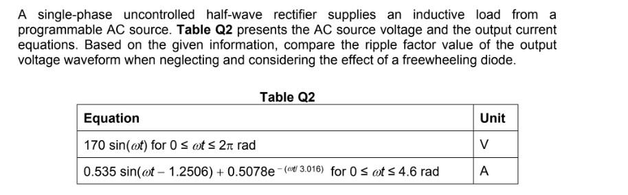 Solved A single-phase uncontrolled half-wave rectifier | Chegg.com