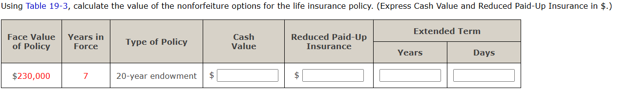 Solved Using Table 19-3, ﻿calculate the value of the | Chegg.com