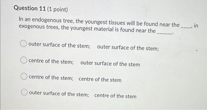 Solved Question 11 (1 point) In an endogenous tree, the | Chegg.com