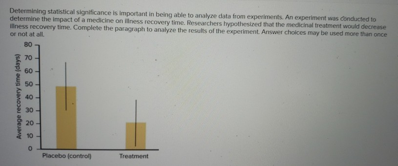 Solved Determining statistical significance is important in | Chegg.com