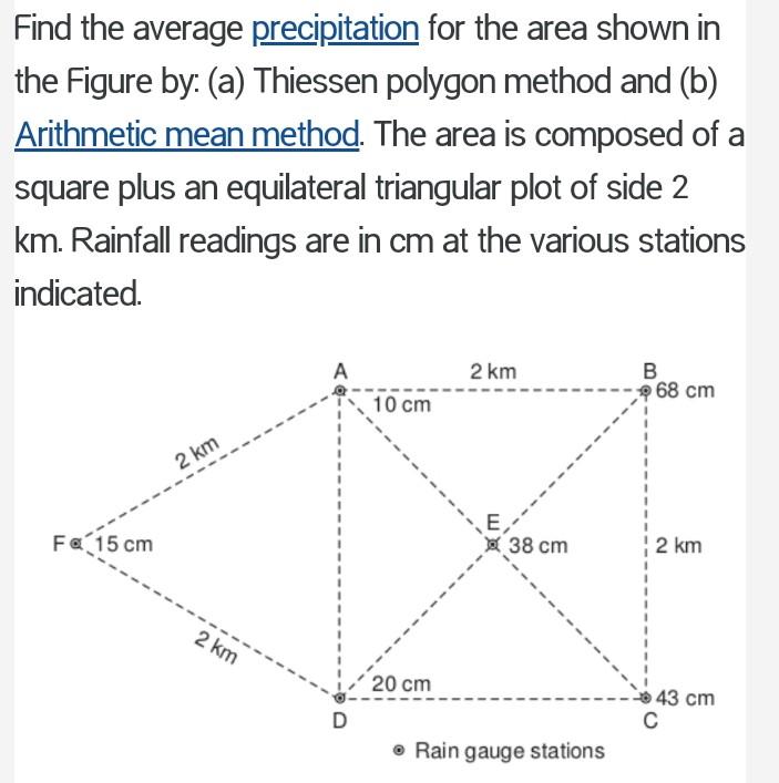 Solved Find the average precipitation for the area shown in | Chegg.com