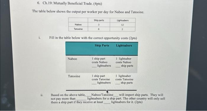 Solved 6. Ch.19: Mutually Beneficial Trade. (4pts) The table | Chegg.com
