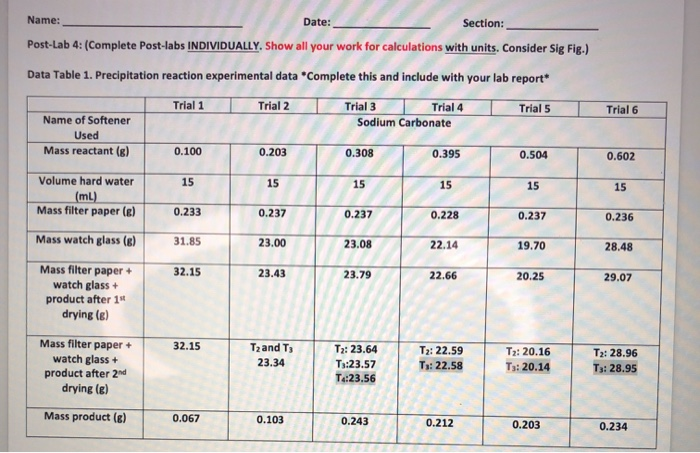 Solved show all calculations to complete table 2. please | Chegg.com
