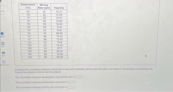 Solved Compute the correlation between temperature and | Chegg.com