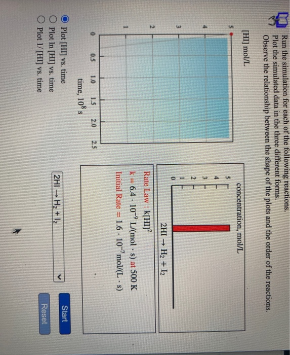 Solved Run the simulation for each of the following | Chegg.com