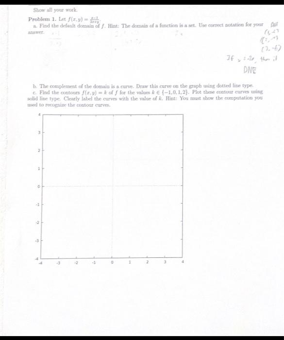 Solved Show all your work Problem 1. Les f(,y)= Find the | Chegg.com