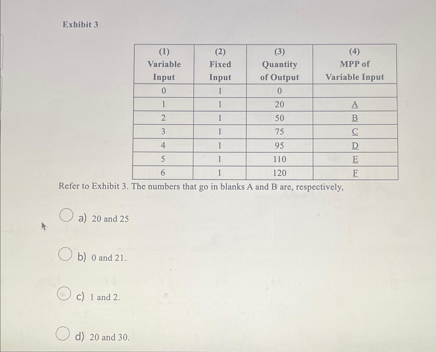 Solved Exhibit | Chegg.com