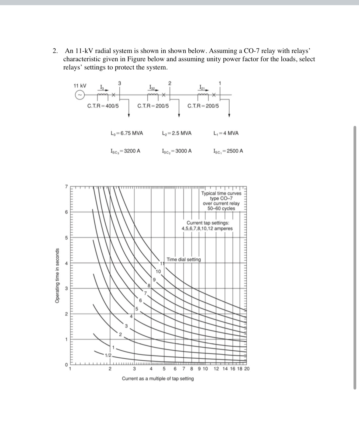 Solved An 11-kV ﻿radial system is shown in shown below. | Chegg.com