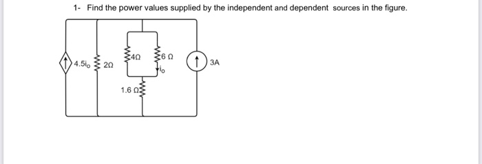 Solved 1- Find the power values supplied by the independent | Chegg.com
