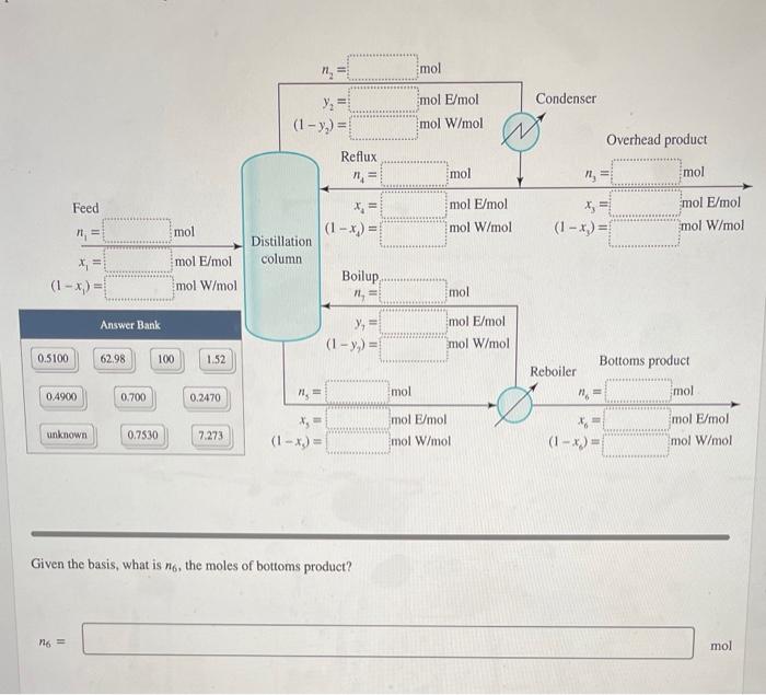 Solved A distillation column, as shown in the figure, is a | Chegg.com