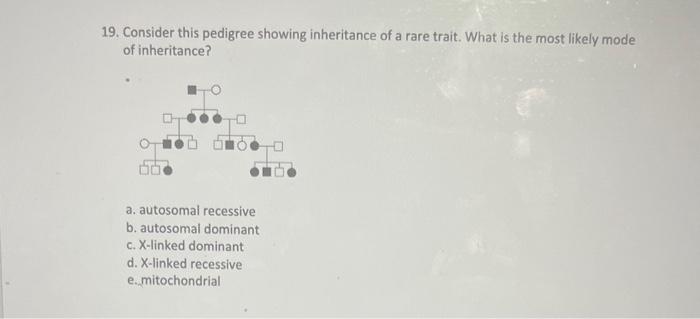 Solved 19. Consider this pedigree showing inheritance of a | Chegg.com
