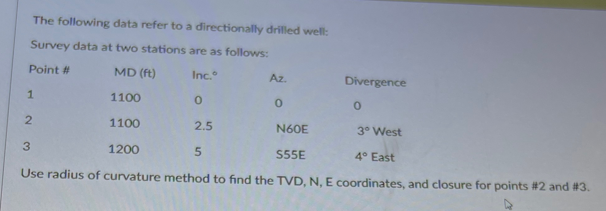 Solved The following data refer to a directionally drilled | Chegg.com