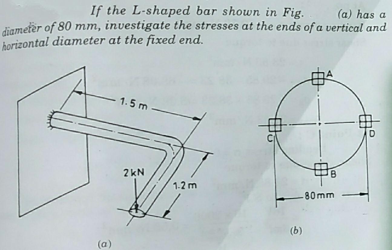 Solved If the L-shaped bar shown in Fig. (a) has a diameter | Chegg.com