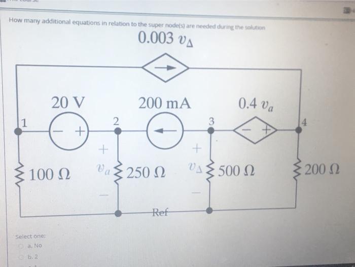 Solved How many additional equations in relation to the | Chegg.com