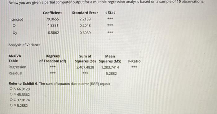 Solved Below you are given a partial computer output for a | Chegg.com