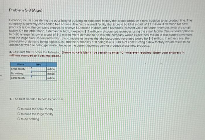 Solved Expando, inc., is considering the possibility of | Chegg.com