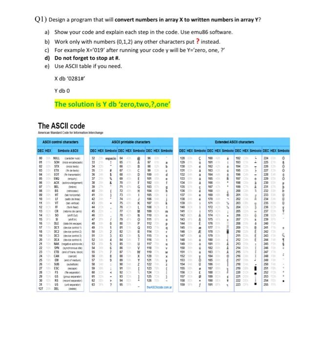 Solved (1) Design a program that will convert numbers in | Chegg.com