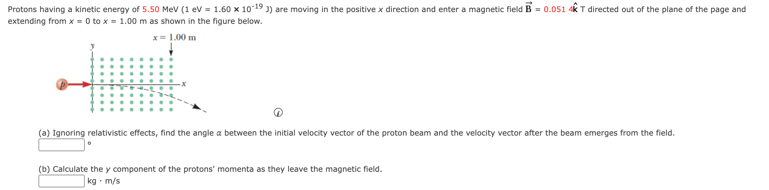 Solved extending from x=0 ﻿to x=1.00m ﻿as shown in the | Chegg.com