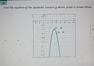 Solved Find the equation of the quadratic function g ﻿whose | Chegg.com