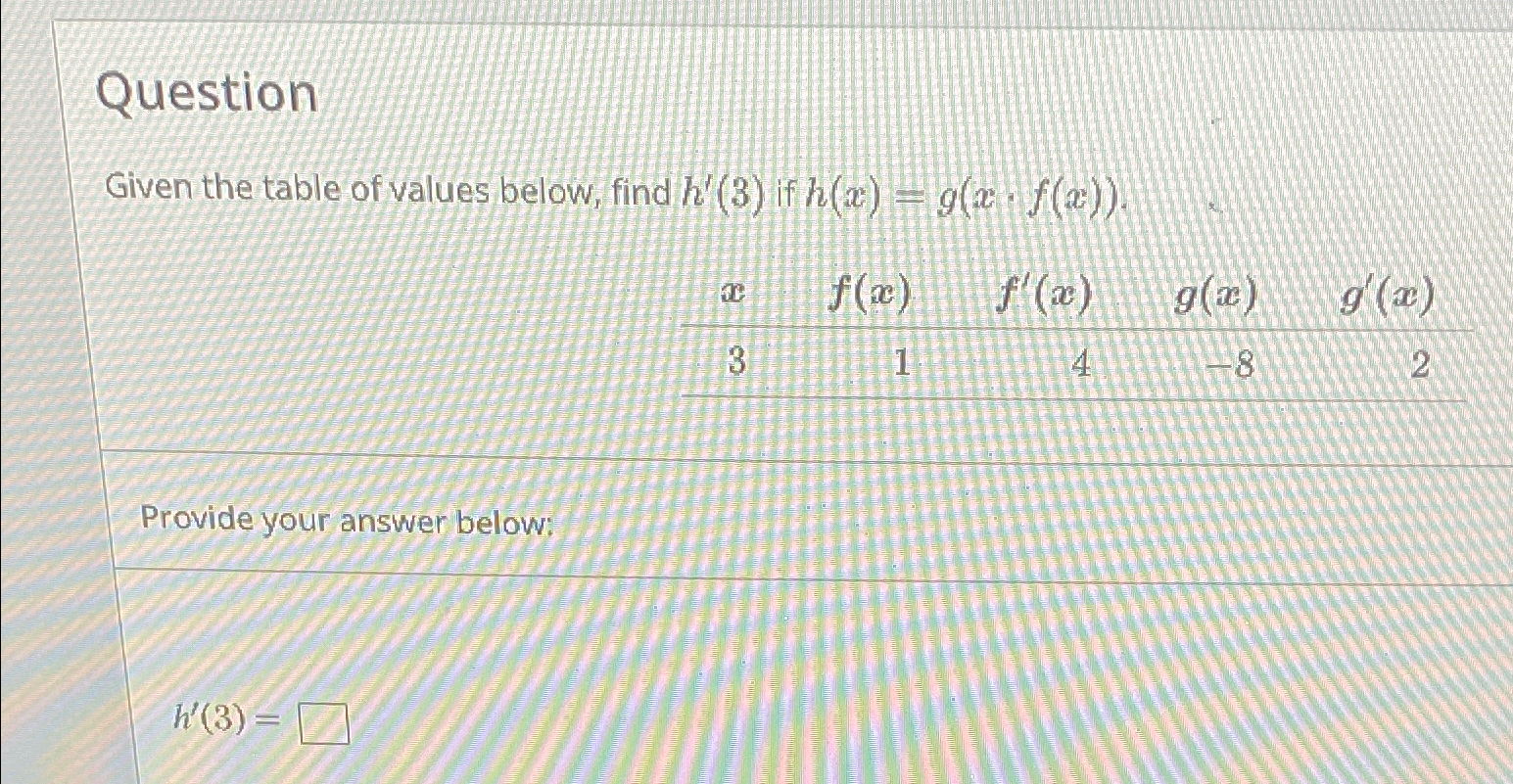 Solved QuestionGiven the table of values below, find h'(3) | Chegg.com