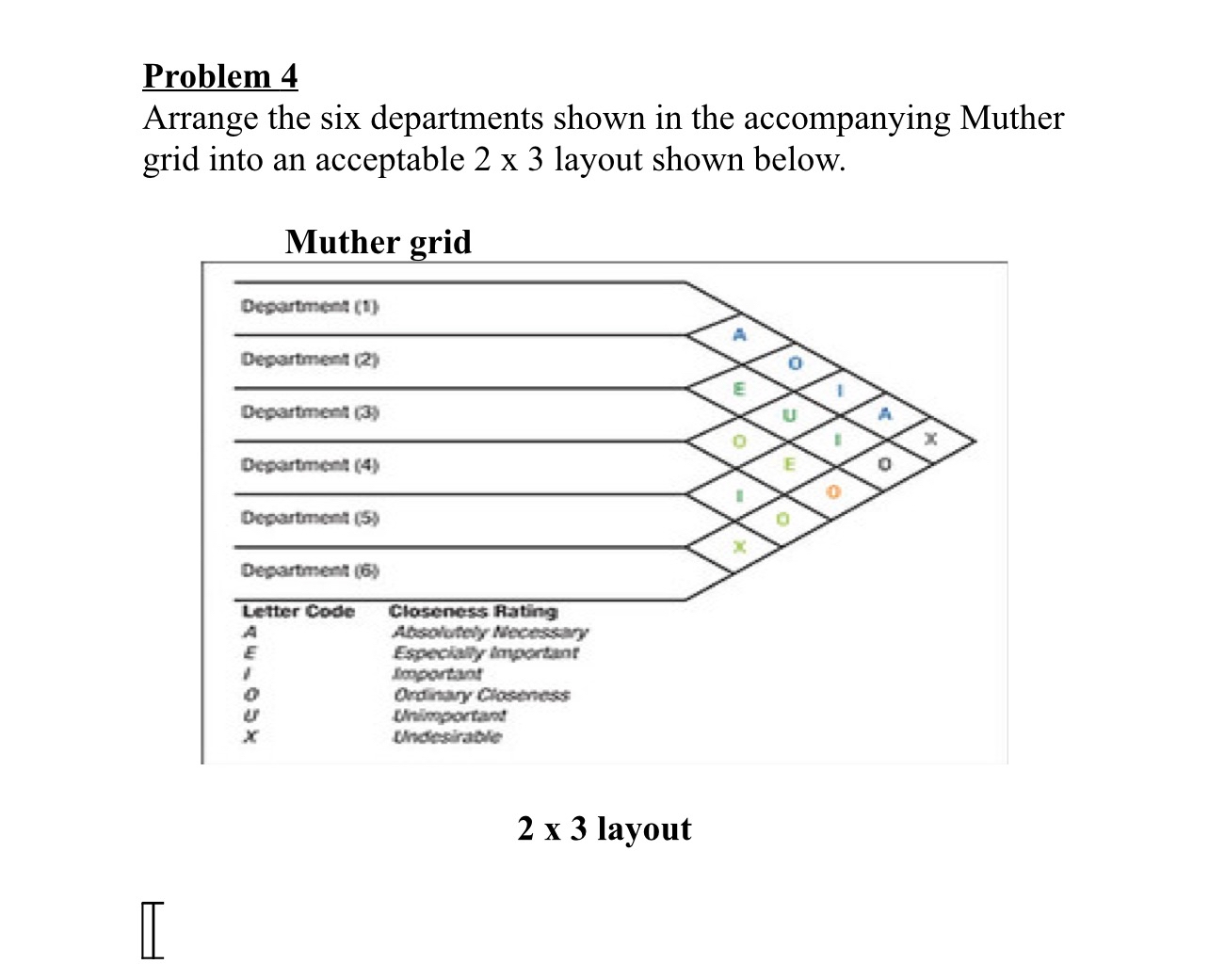 Solved Problem 4Arrange the six departments shown in the | Chegg.com