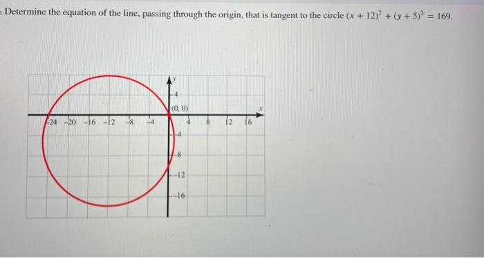 Solved Determine The Equation Of The Line Passing Through