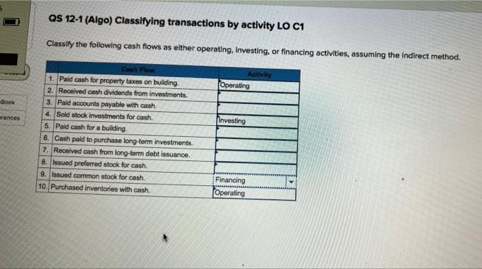 Solved -Book erences QS 12-1 (Algo) Classifying transactions | Chegg.com