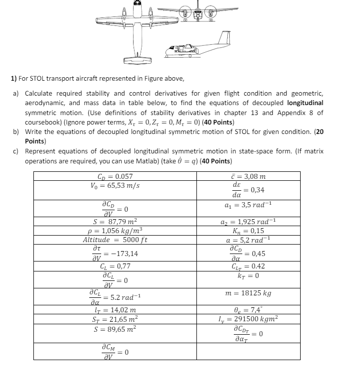 Solved For STOL transport aircraft represented in Figure | Chegg.com