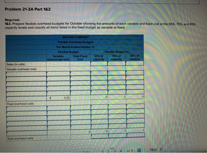 Solved Required information Problem 21-3A Flexible budget | Chegg.com